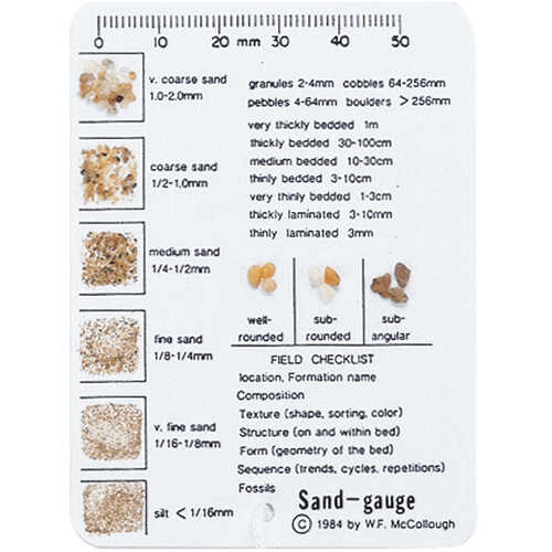 McCullough Geotechnical Gauge | Forestry Suppliers, Inc.